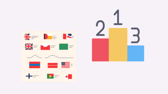 MBTI割合ランキング 世界で多い内向型タイプを割合でしょうかい