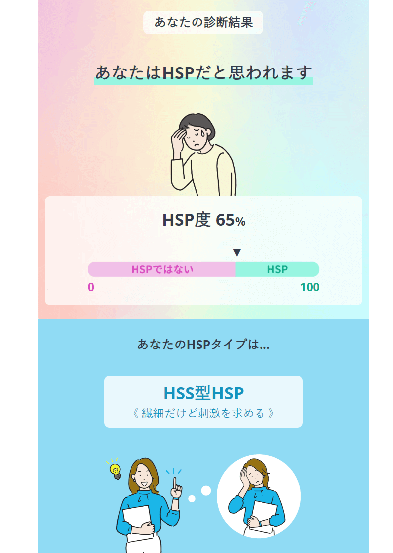 4種類のHSPをくわしく解説&HSP診断であなたのHSP型を知ろう